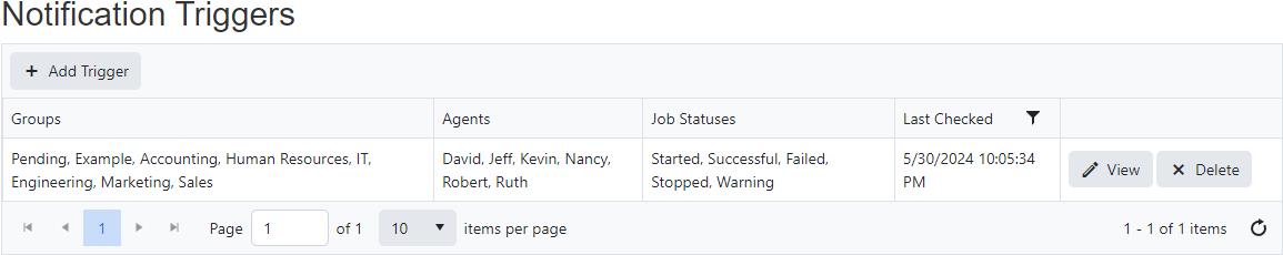 Notification Triggers | NovaBACKUP CMon Help